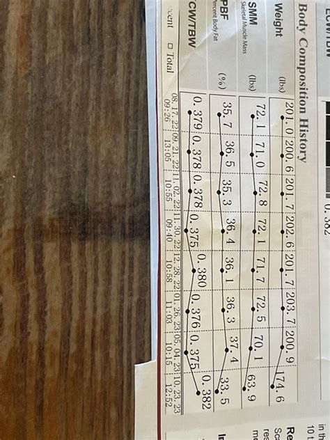 Simona Scumpia Md Face Frcp Austin Thyroid And Endocrinology