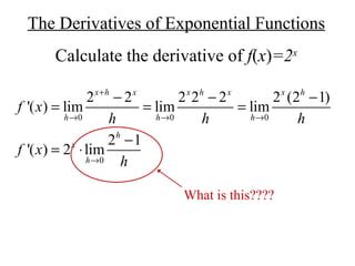 Derive Exponential Derivative Rule PPT