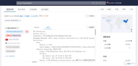 Critical Analysis Unraveling The Apache Rocketmq Remote Code Execution
