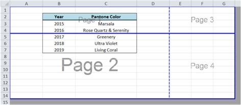 How To Remove Page Breaks In Excel Excelchat