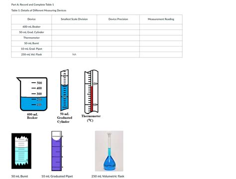 Solved Part A Record And Complete Table 1table 1 Details