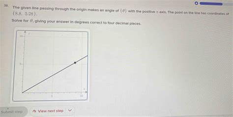 Solved 38 A The Given Line Passing Through The Origin Makes An Angle Of θ With The Positive