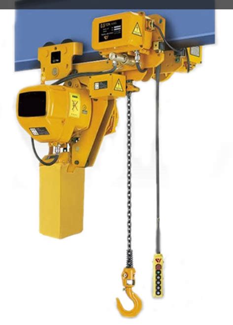 Why Should You Use A Beam Hoist This Is Kenneth S Blog
