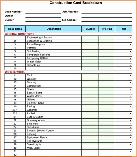 Estimate Excel Template