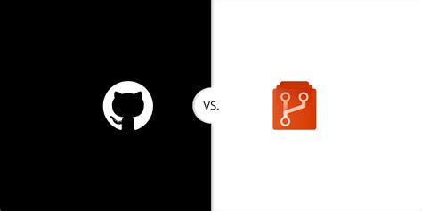 GitHub Vs Azure Repos What Are The Differences Blog GitProtect Io