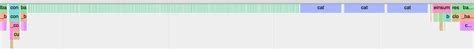 Strange Runtime Results Issue Csrhddlam Axial Deeplab Github