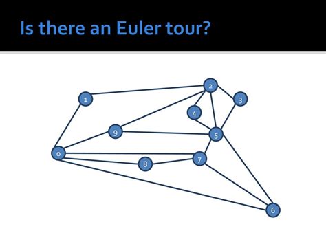 week 10 wednesday cs ppt download