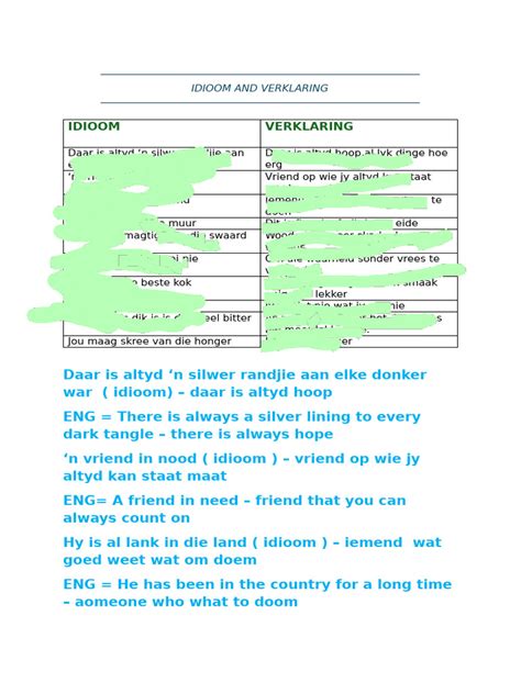 Idioom And Verklaring Pdf
