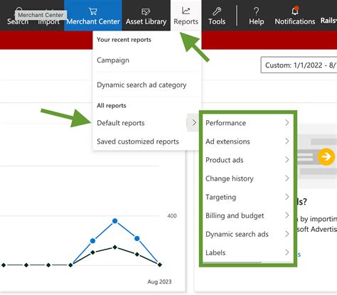 how to set up bing ads analytics blog