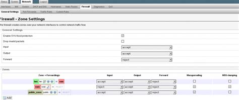 Openwrt Access Point Only Config Lan And Public Wireless On An Existing Subnet Jason