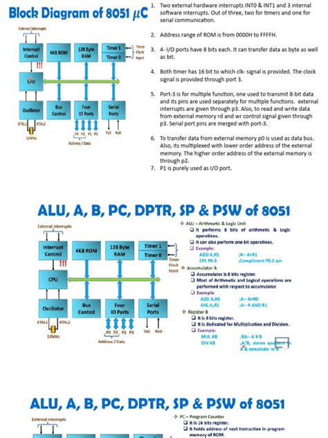 8051 microcontroller architecture and the functions of each block pdf