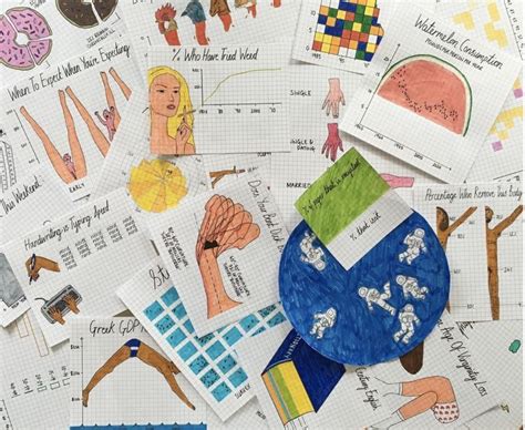 Uni Data Visualization Artofit