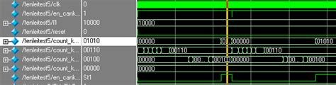 Basic Classification Module Simulation Figure Download Scientific Diagram