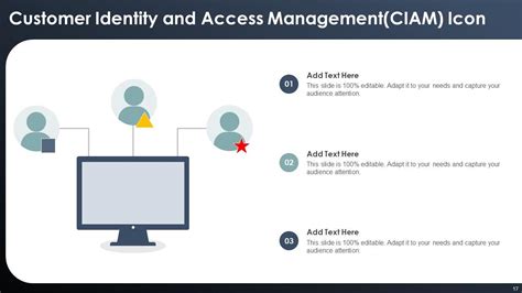 Ciam Powerpoint Ppt Template Bundles Ppt Template