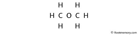 Lewis Structure Of Ch3och3 Root Memory