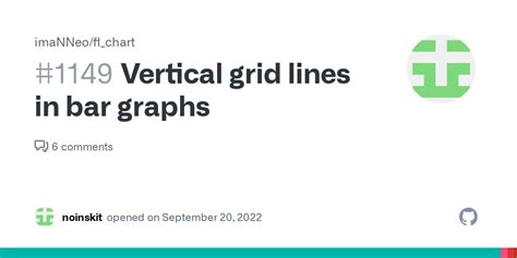 Vertical Grid Lines In Bar Graphs · Issue 1149 · Imanneoflchart · Github