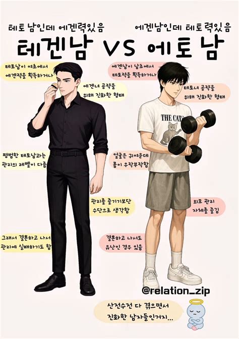 옷질한다고 욕먹고 친구랑 싸운 썰 ㅋㅋㅋㅋ 패션 에펨코리아