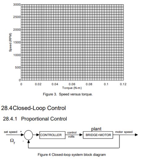 Solved LCS SPEED CONTROL OF DC MOTORS Introduction The Chegg Com