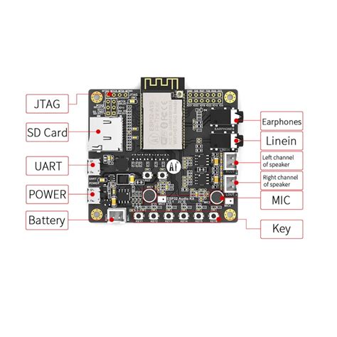 Esp32 Audio Kit Esp32 аудио макетная плата Bluetooth модуль беспроводного доступа Wi Fi