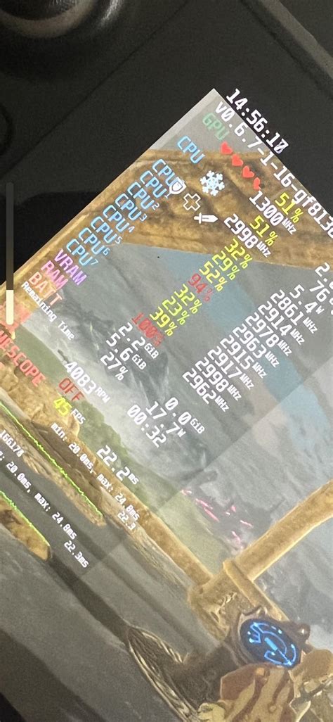 Performance Overlay For Windows R Steamdeck