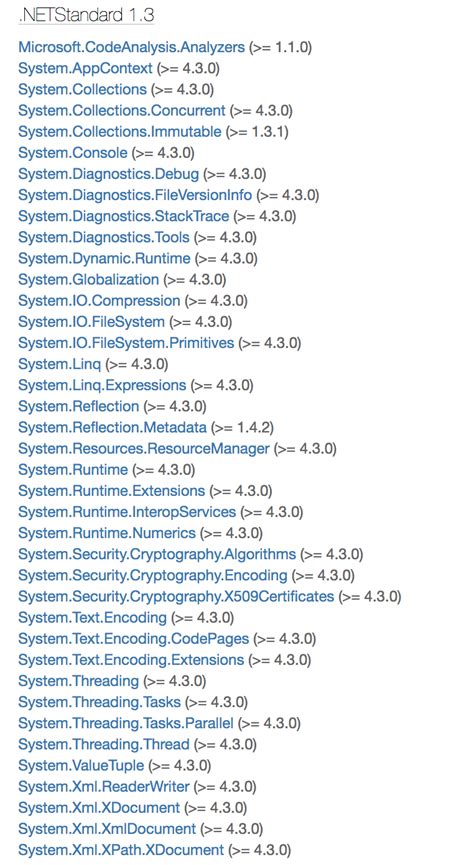 add netstandard2 0 to microsoft codeanalysismon · issue 26299