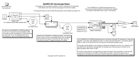 Quarc I2c Gyroscope Demo Quarc Demos