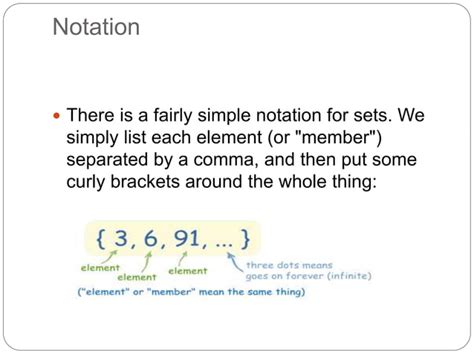 Sets Functions And Groups Pptx Maps And Navigation
