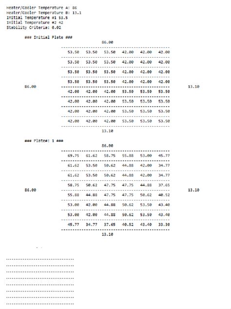 Solved Purpose The Purpose Of This Assignment Is To Have You