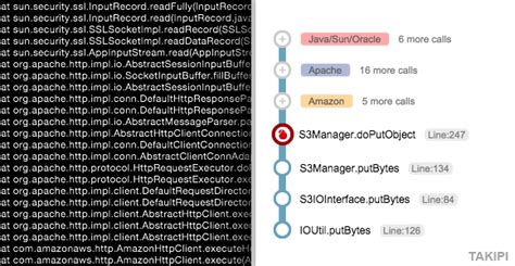 Stackifier Make Sense Of Your Stack Trace Java Code Geeks