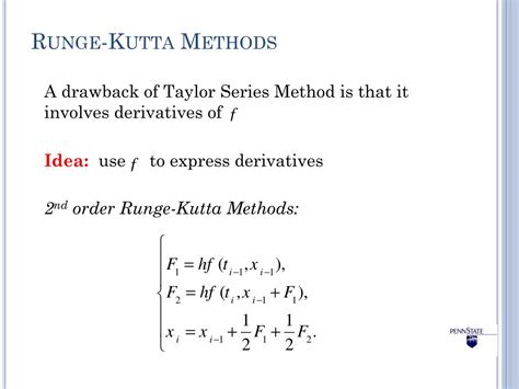 Ppt Introduction To Numerical Analysis I Powerpoint Presentation