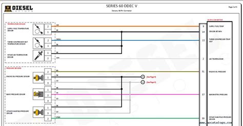 Detroit Ddec 5 Ecm Pinout Comprehensive Guide And Diagrams