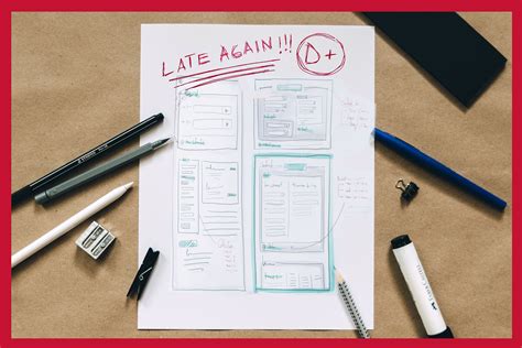 Heads Up How To Cope With Bad Midterm Grades In The Loop