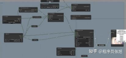 解放AI生产力为什么要使用ComfyUI 知乎