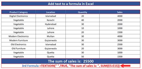 How To Add Text To A Formula In Excel Spreadcheaters
