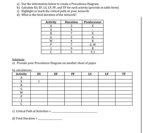 A Use The Information Below To Create A Precedence