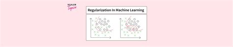 Regularization In Machine Learning Scaler Topics
