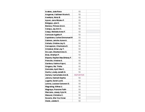 Gestalt Learning Theory Herrera Karrachelle Ann B Reporter Acebes