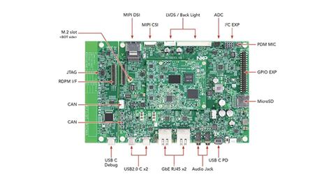 getting started with the i mx93 evk nxp semiconductors