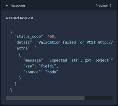 Bug Incorrectly Serialized Examples In Openapi Schema · Issue 2272