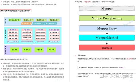 我把github上标星98k的面试八股文全整理了一遍，终于写出来这本面试宝典 知乎