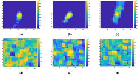 Remote Sensing Free Full Text Polsar Ship Detection Based On A Sift Like Polsar Keypoint