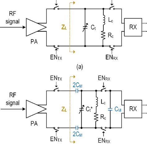 Matching Network Between The Pa And Nmr Coil A Parallel Matching