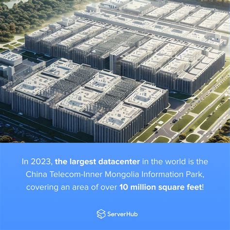 Serverhub On Linkedin Serverhub Vps Dedicatedservers Didyouknow Interestingfacts