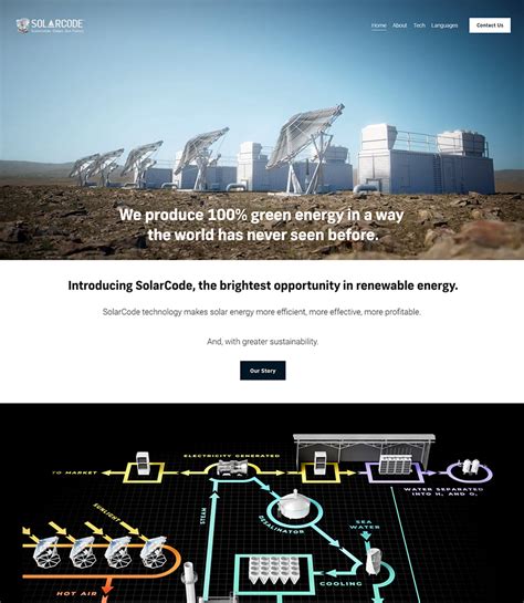 Custom Software Development Company Plego Technologies