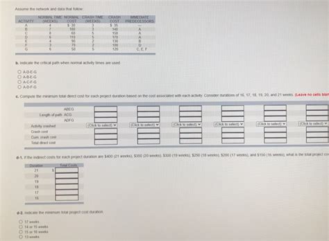 Solved Assume The Network And Data That Follow Activity