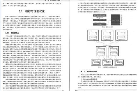 字节跳动的顶级架构师竟然整理出程序员向架构师的必备转型之路程序员向架构师转型之路 Csdn博客