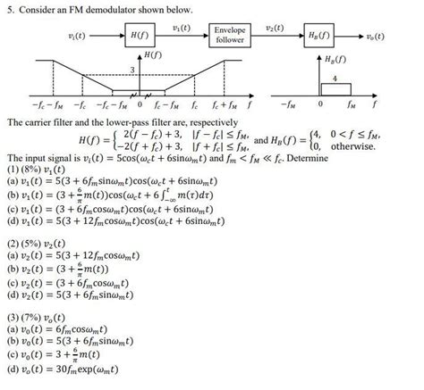 Solved 5 Consider An Fm Demodulator Shown Below Vi T