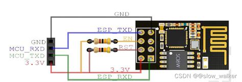 【stm32c8t6esp8266上传温湿度到onenet云平台】标准库c8t6联网上云 Csdn博客