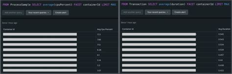Join Your Telemetry Data In New Relic Query Language Nrql Dev Community