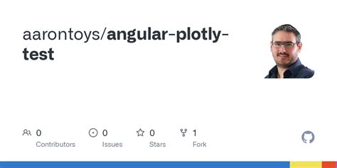 Github Aarontoysangular Plotly Test
